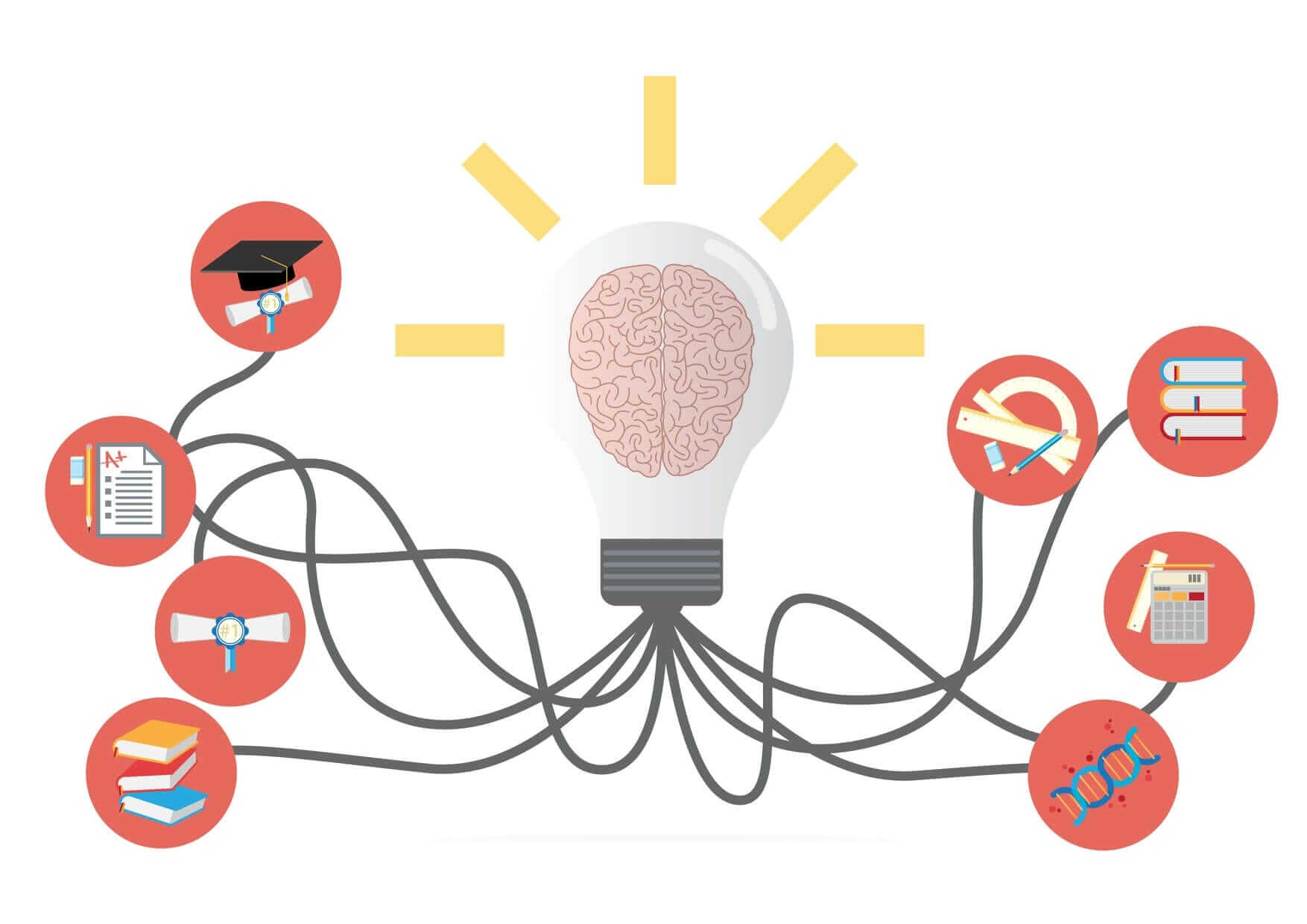 The Four-Week MBA – Boost your understanding of Business, Marketing ...