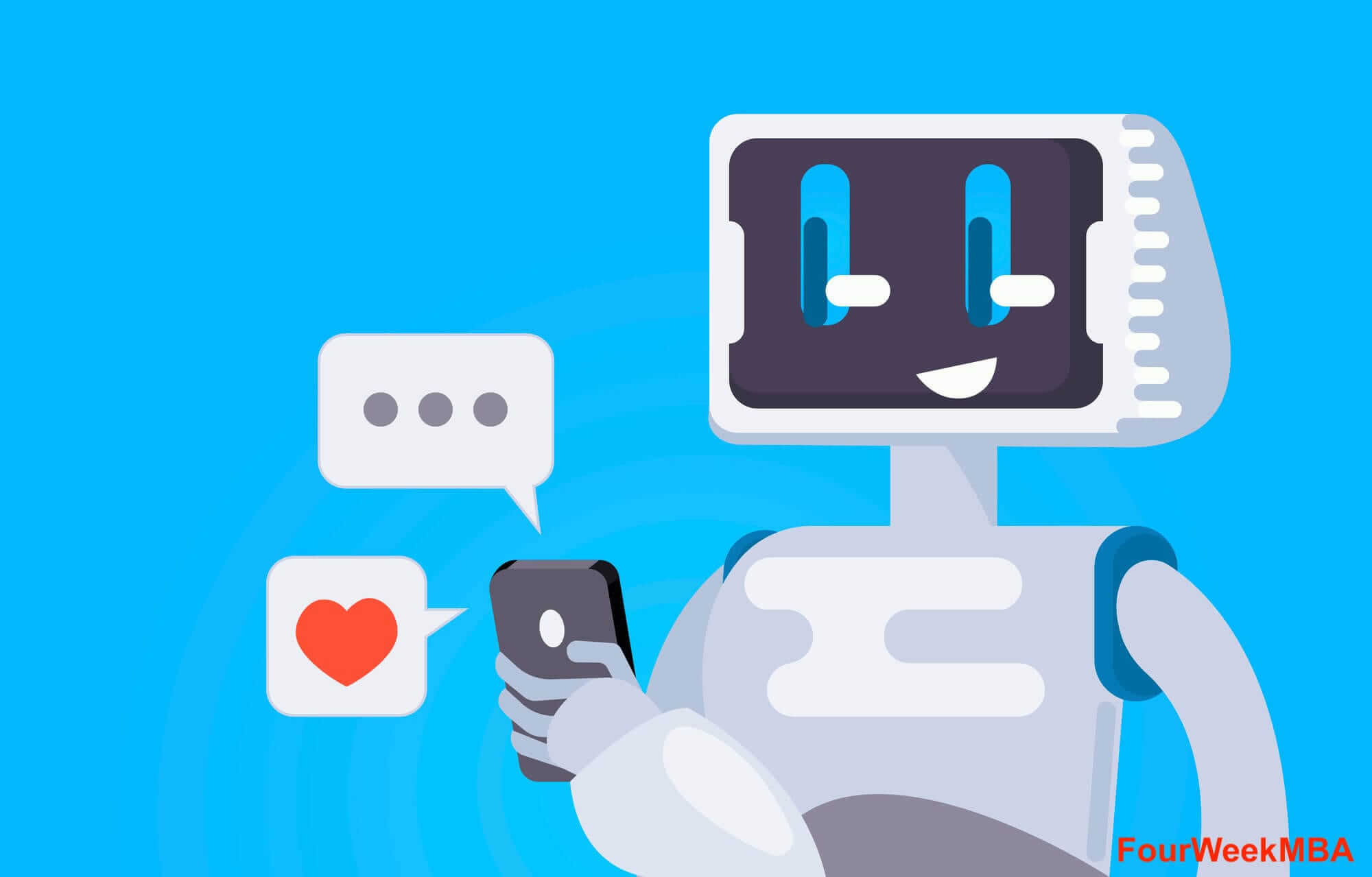 Chatbot Marketing: Definition, Examples, And Best Practices - FourWeekMBA