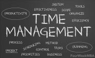 6 Time Management Tips And Hacks For Business Owners FourWeekMBA