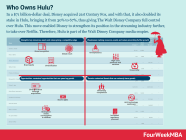 Who Owns Hulu FourWeekMBA