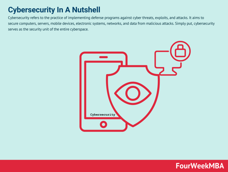 Untitled — How Tesla Loses Money: Tesla Business Model in a...