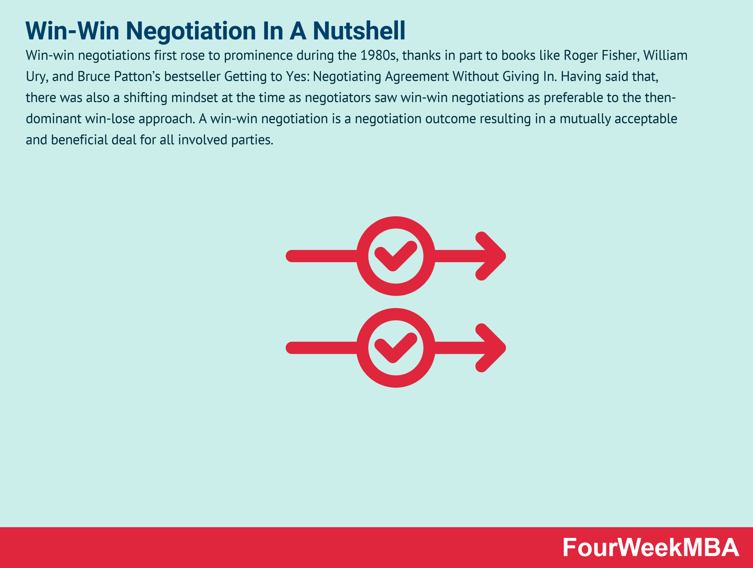 Three Simple Negotiation Strategies To Improve Your Negotiation Skills