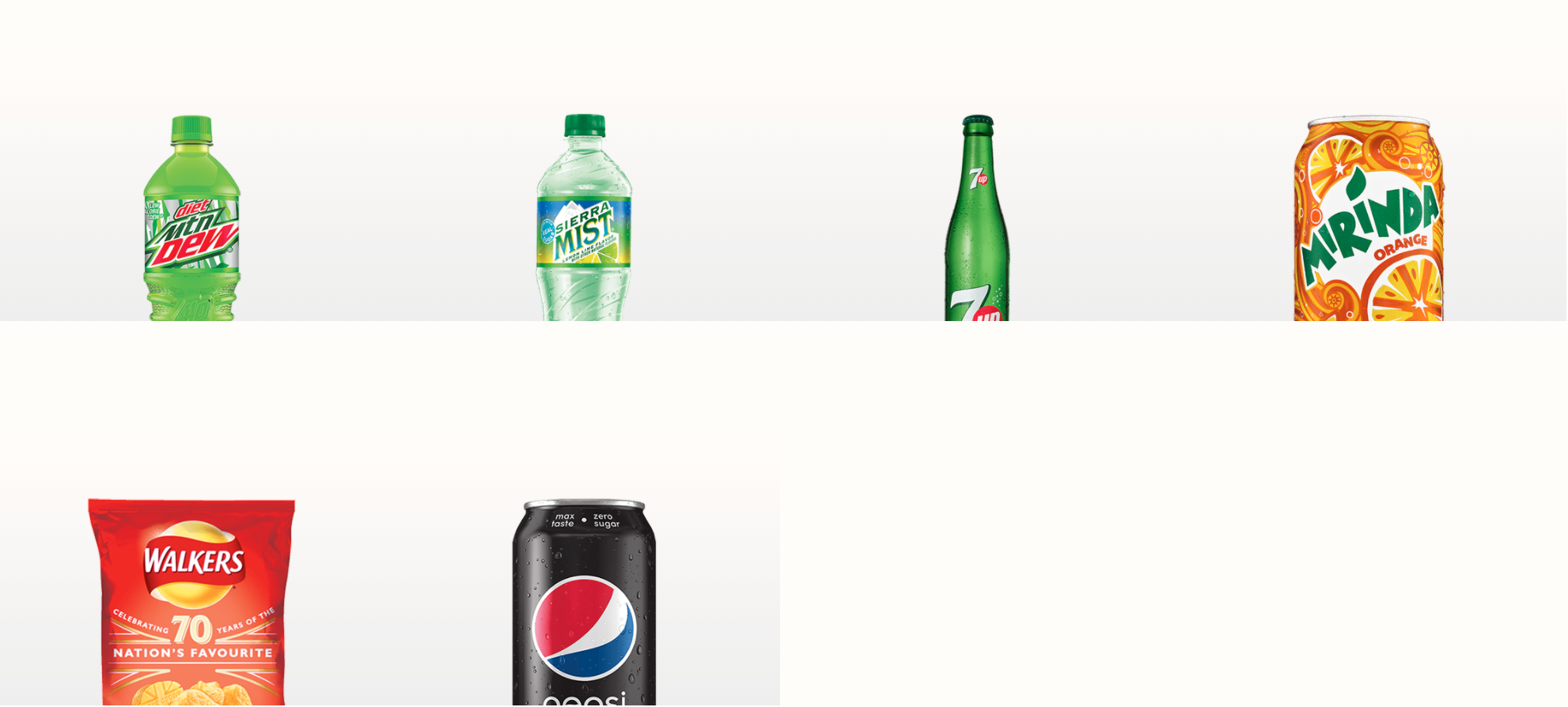 What Does PepsiCo Own? PepsiCo Companies In A Nutshell - FourWeekMBA