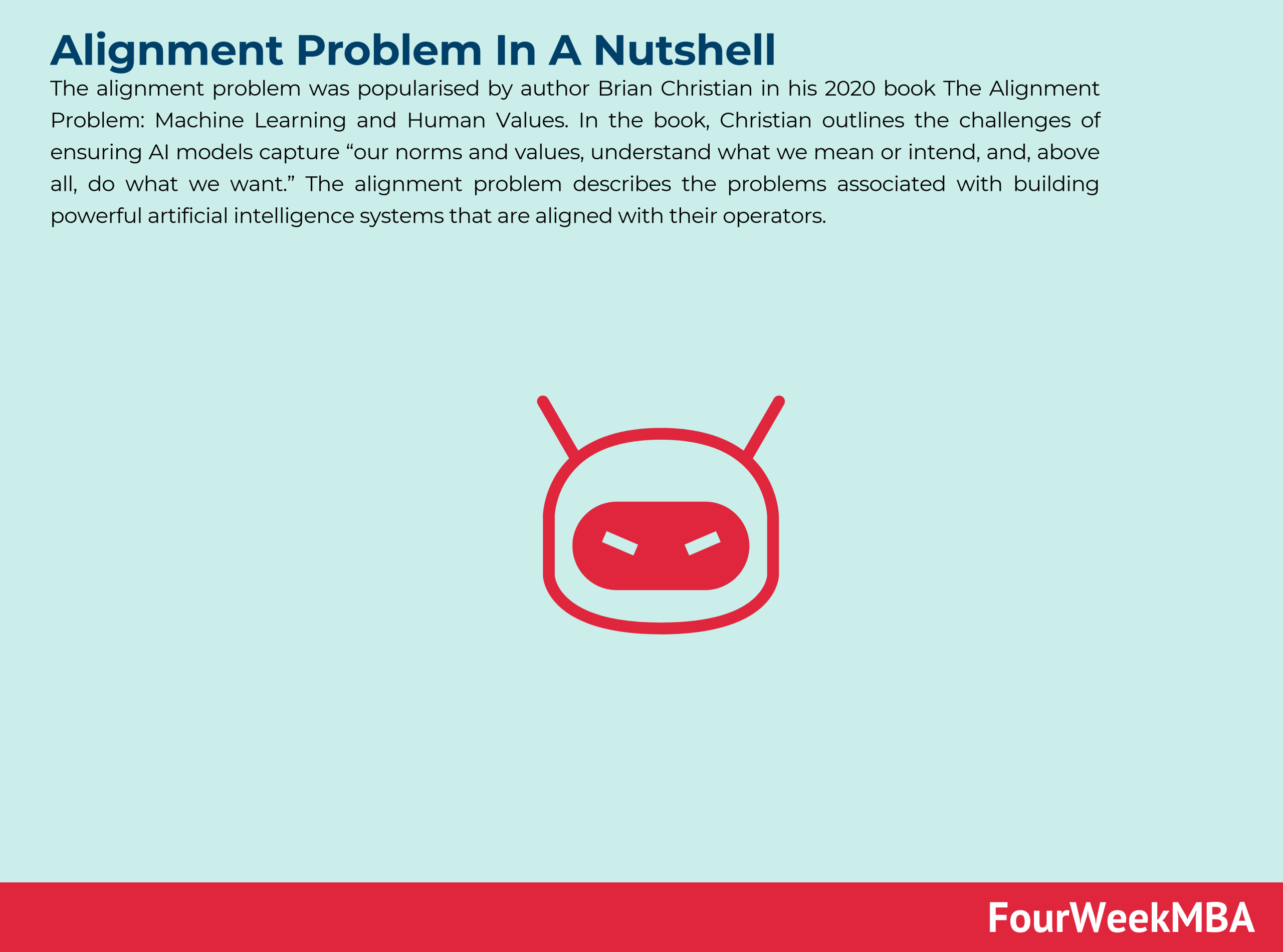 What Is The Alignment Problem Alignment Problem In A Nutshell