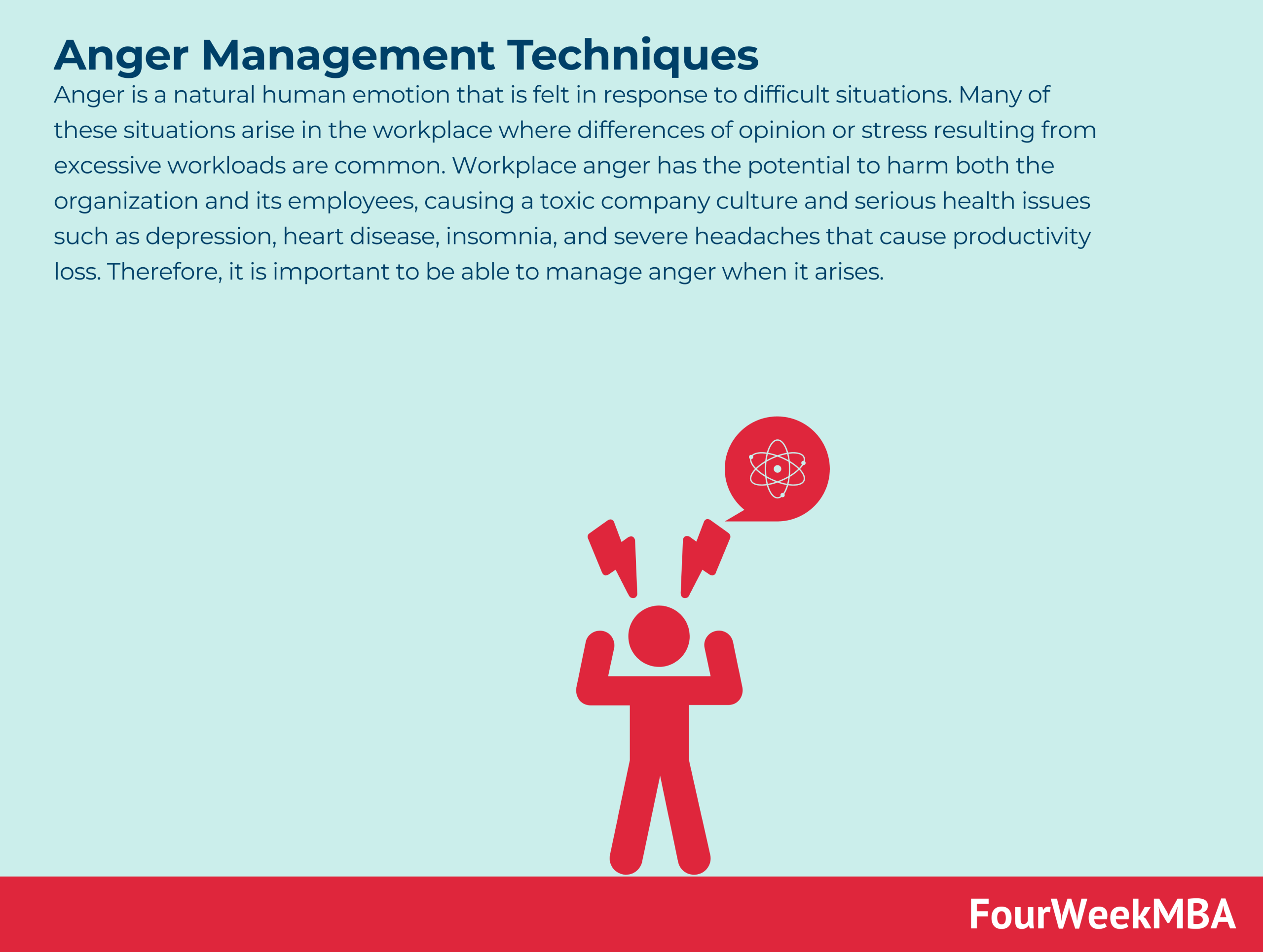 Anger Management Techniques Fourweekmba