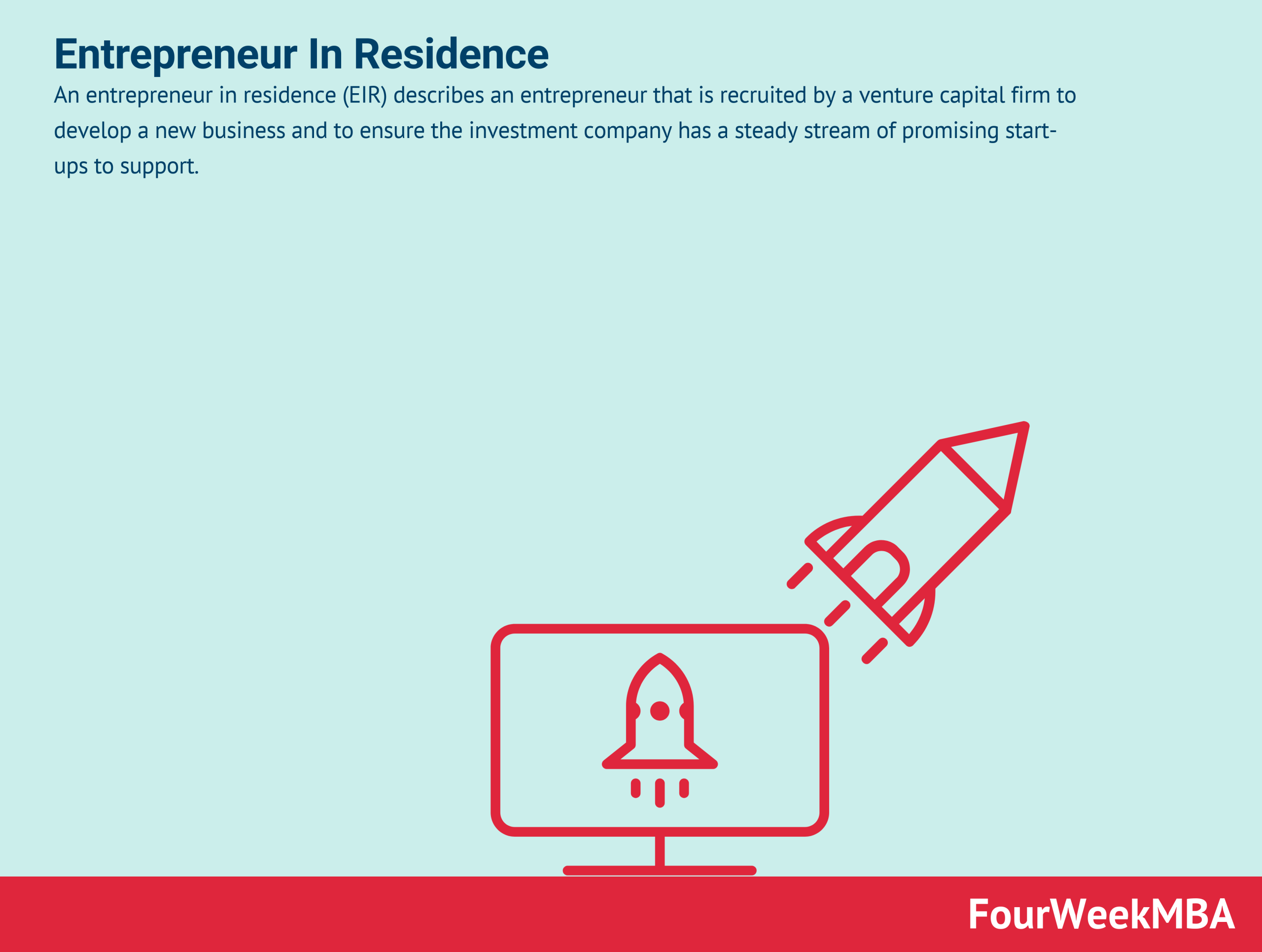 Entrepreneur In Residence - FourWeekMBA