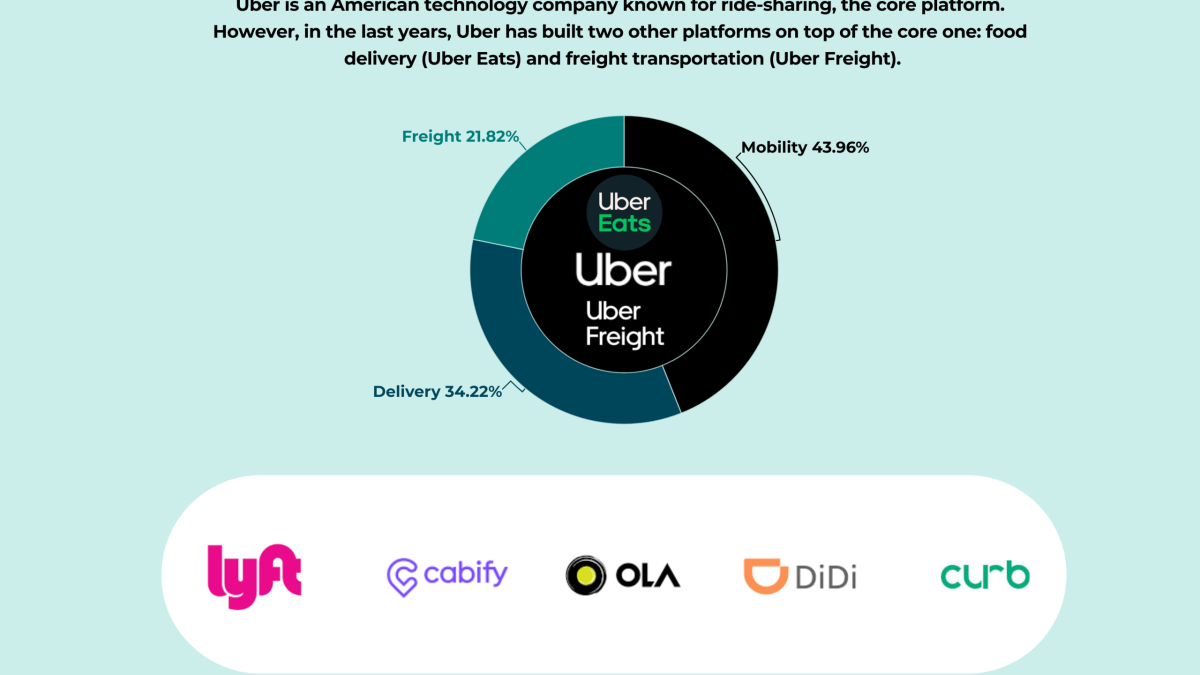 American Technology Company