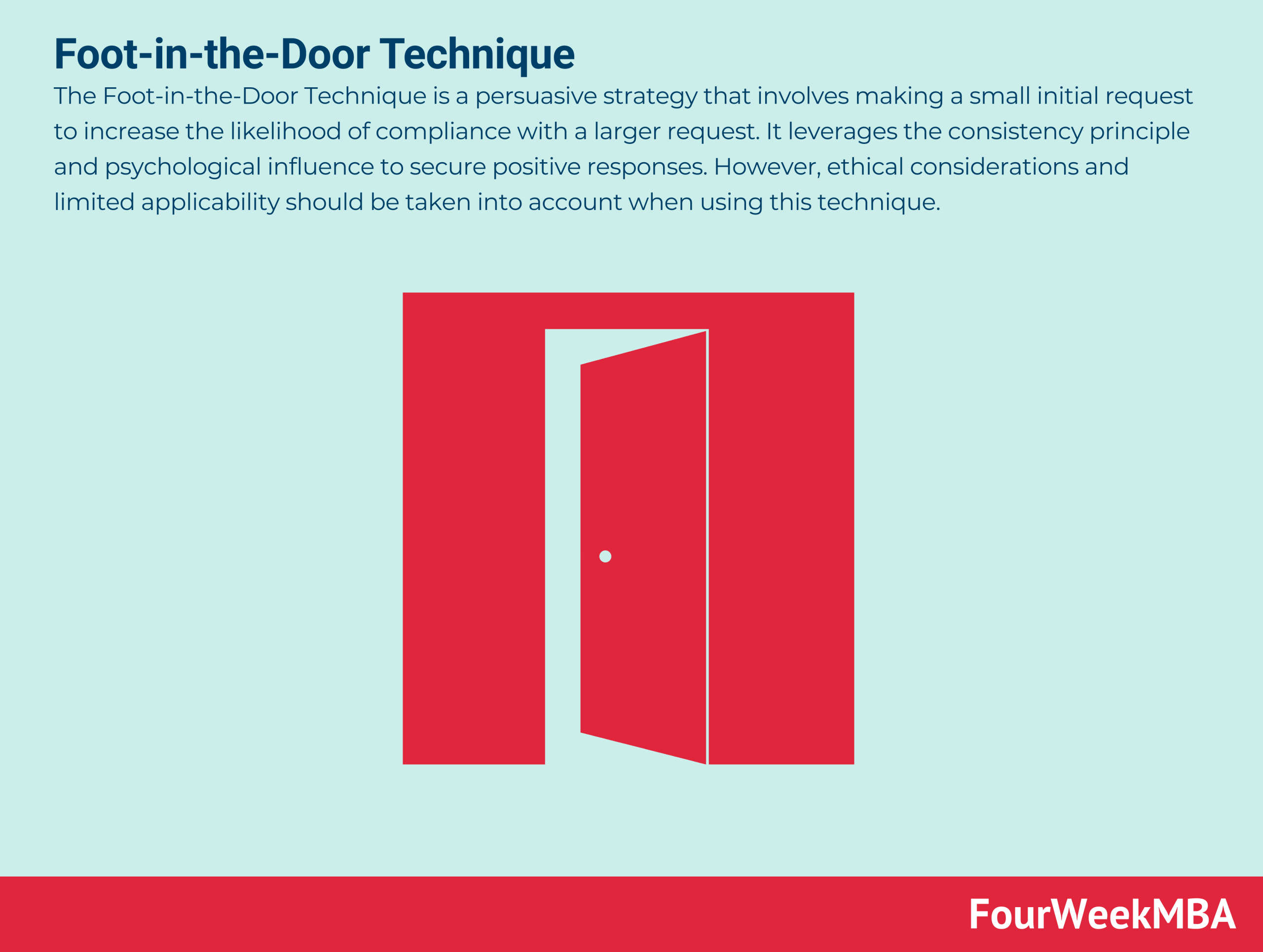 Foot-in-the-Door Technique - FourWeekMBA