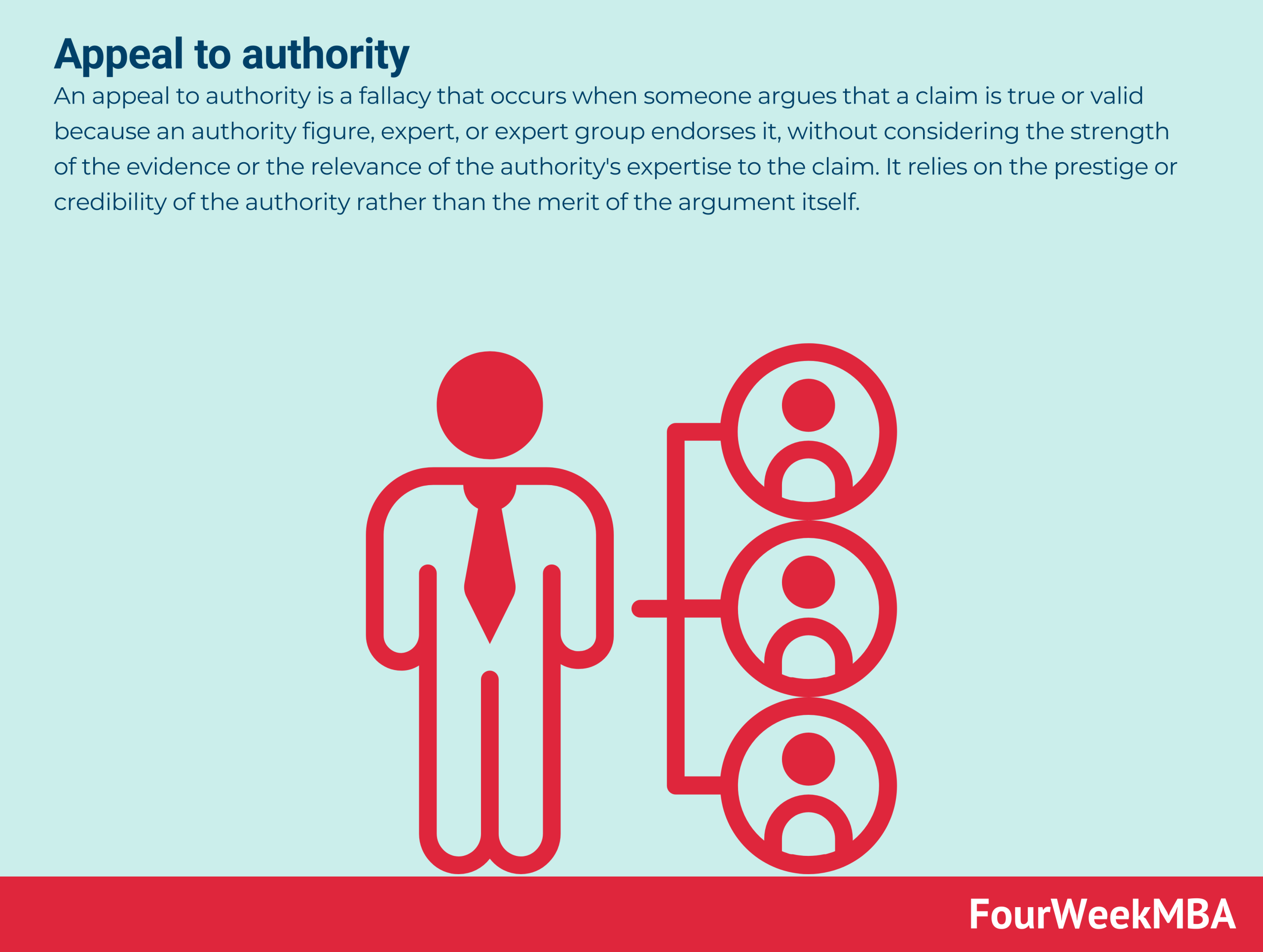 Appeal to Authority - FourWeekMBA