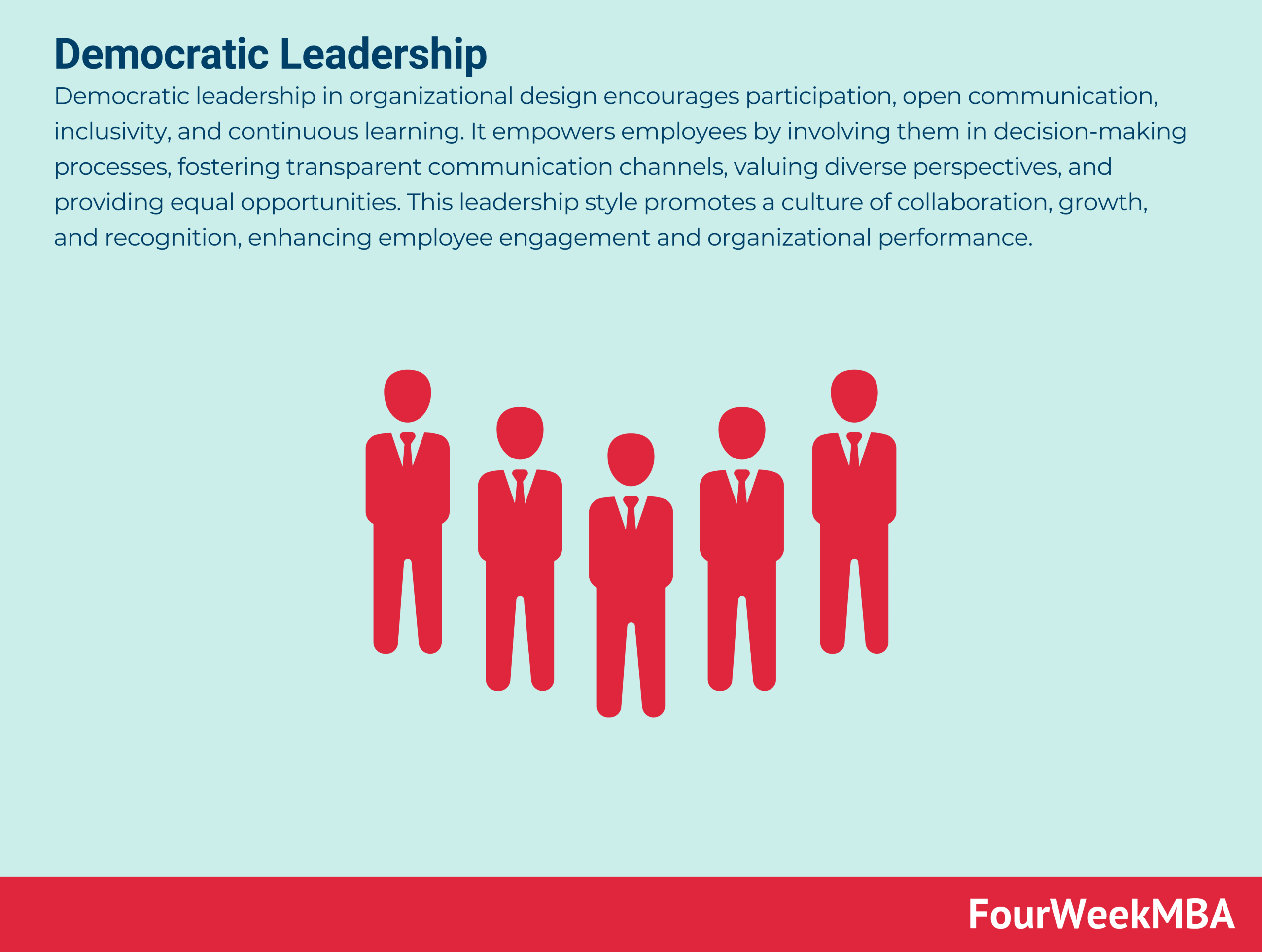 Democratic Leadership Style