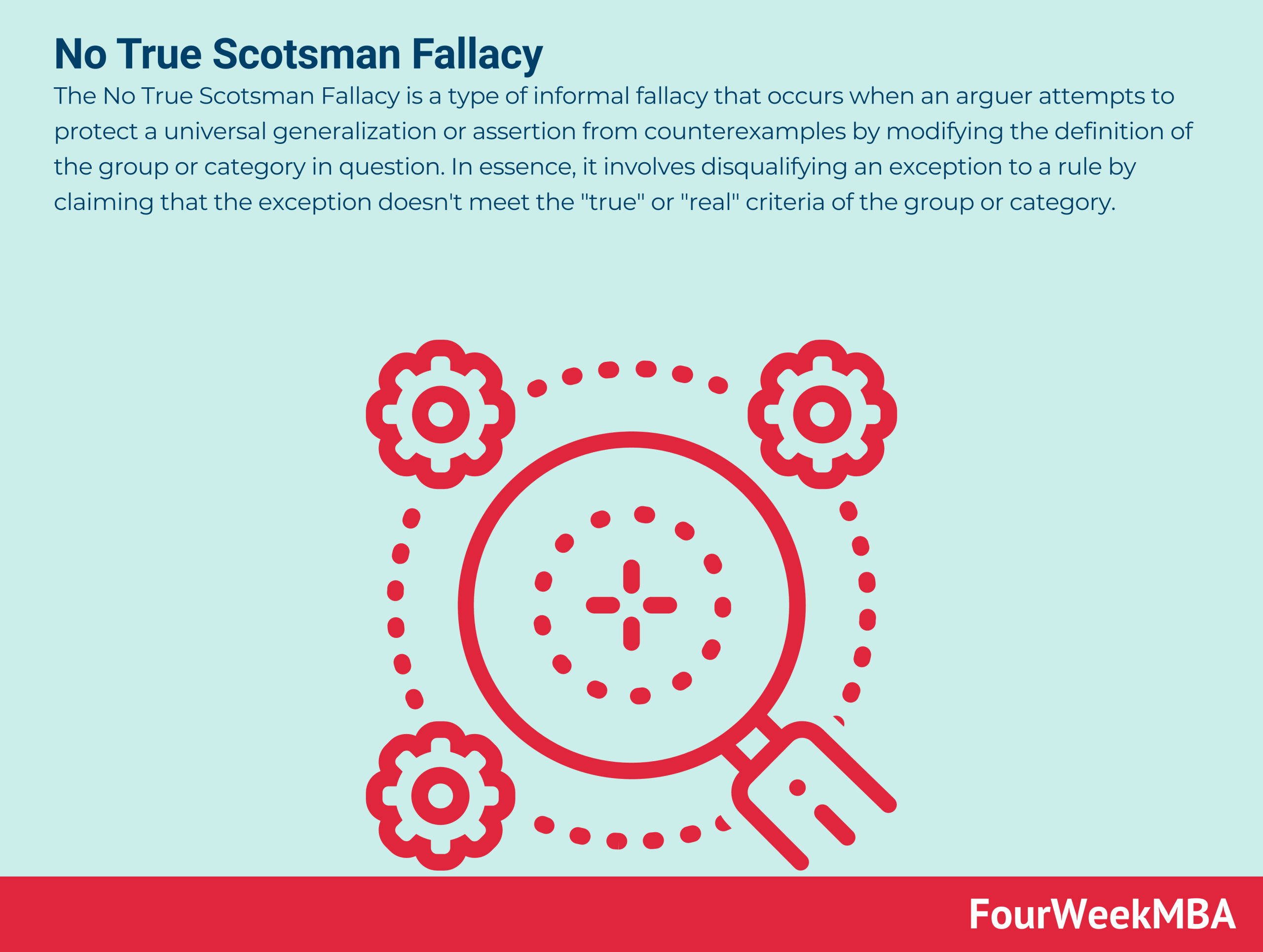 No True Scotsman - FourWeekMBA