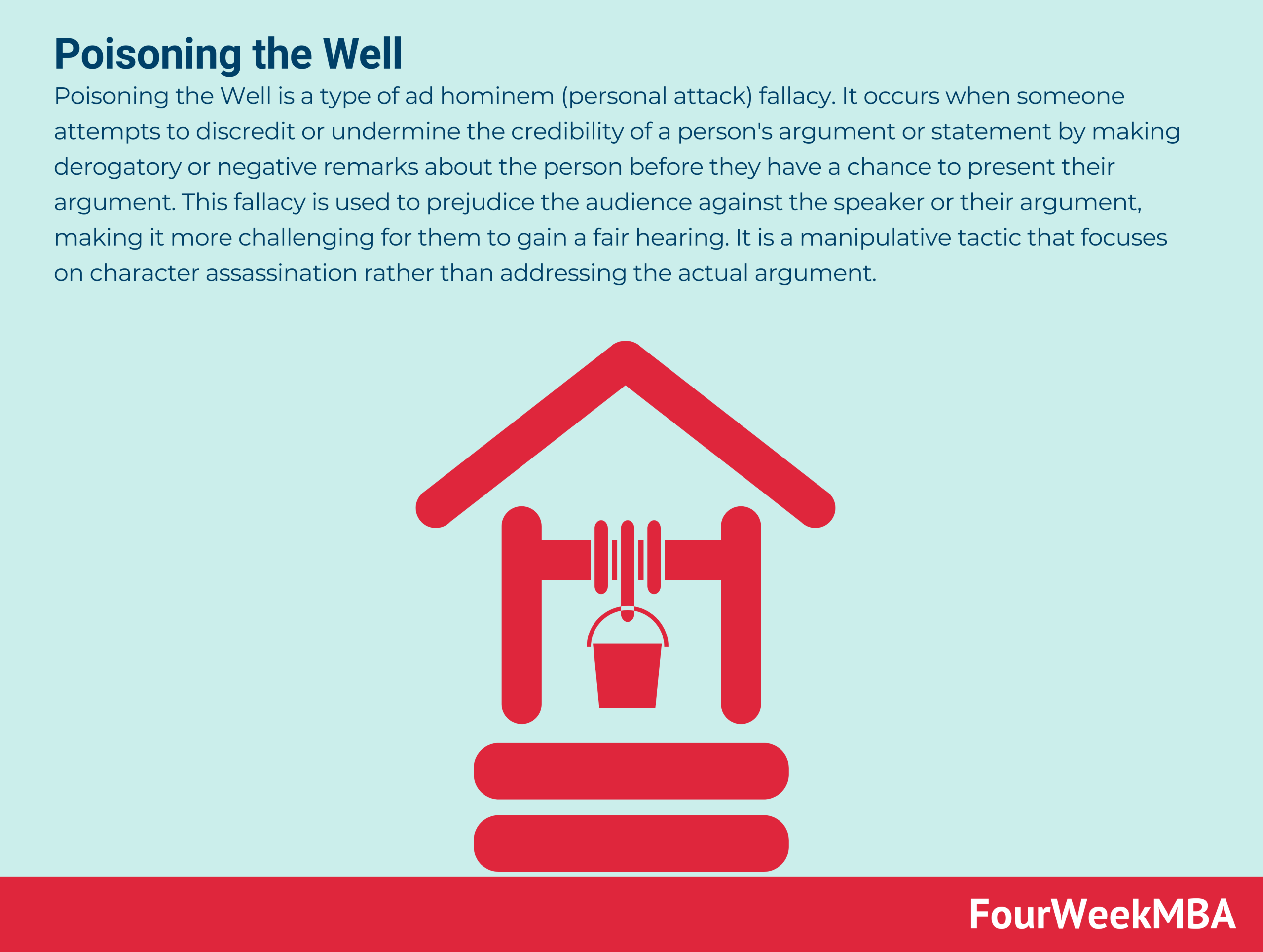 Den Brunnen vergiften - FourWeekMBA