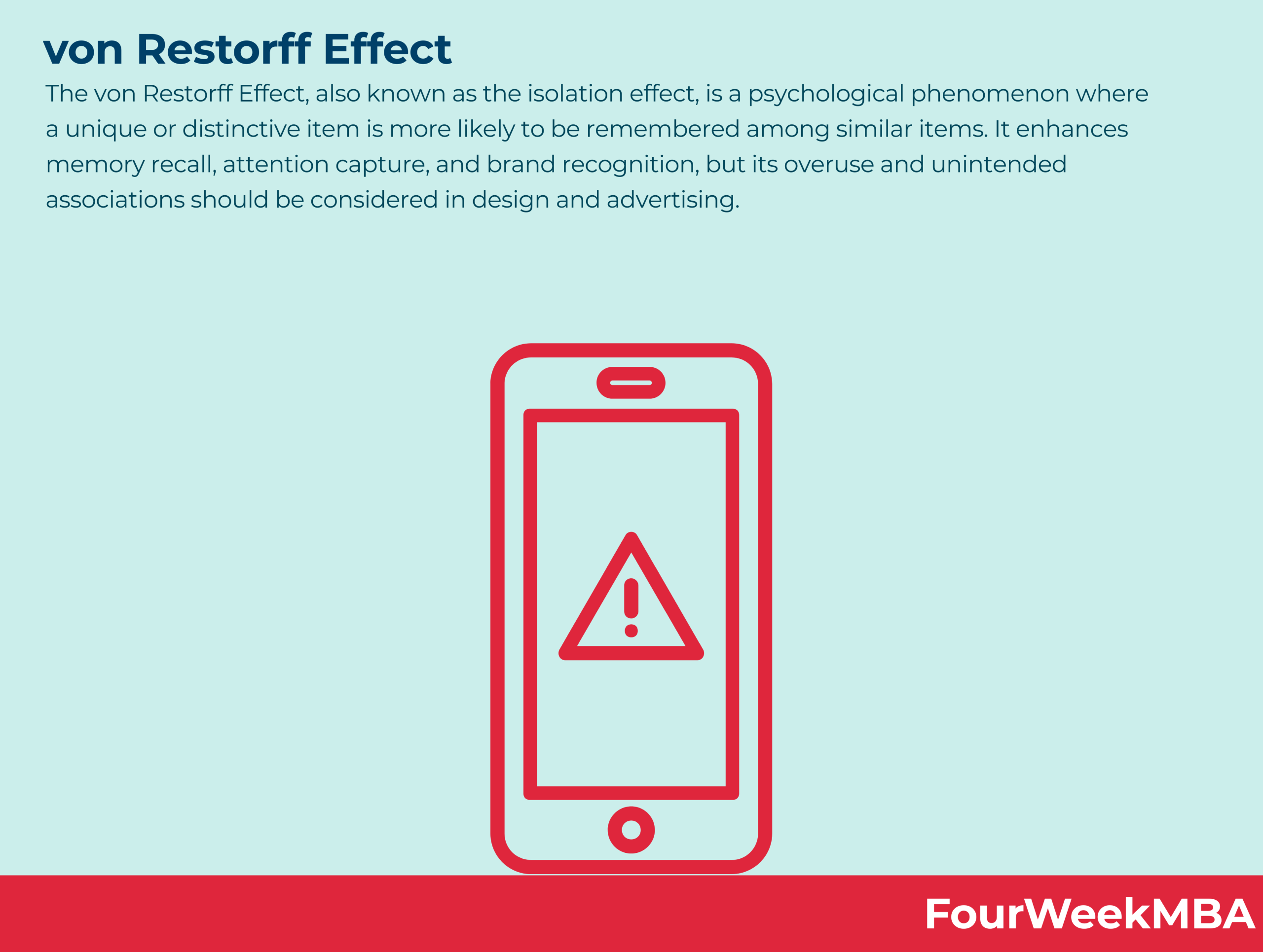 von Restorff Effect - FourWeekMBA