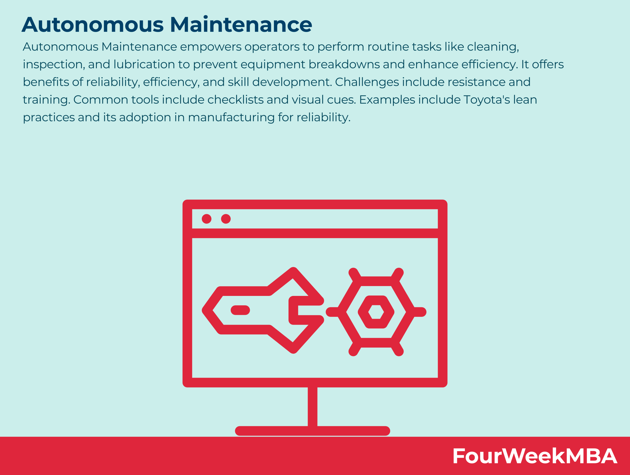 Autonomous Maintenance - FourWeekMBA