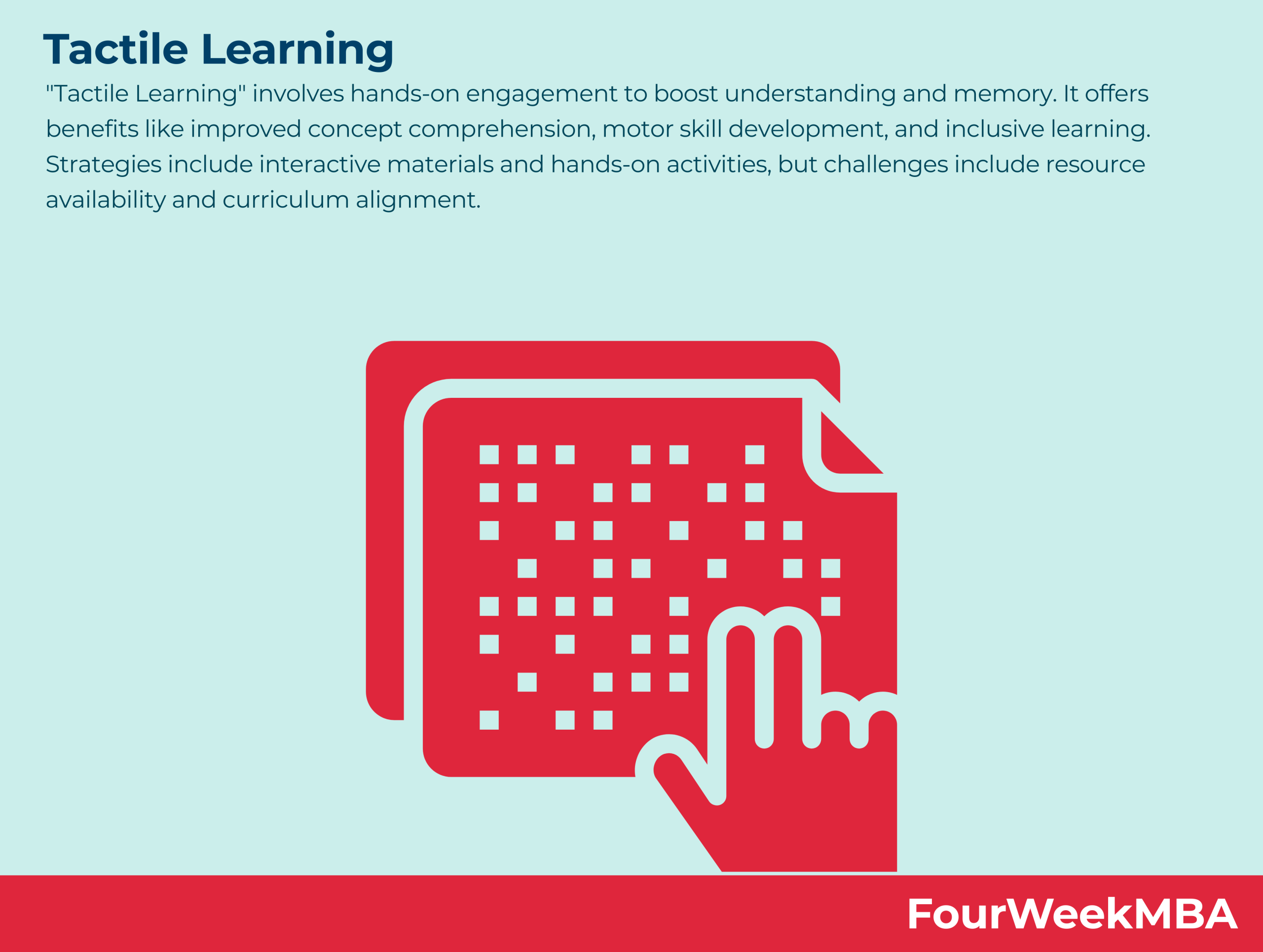 Tactile Learning - FourWeekMBA