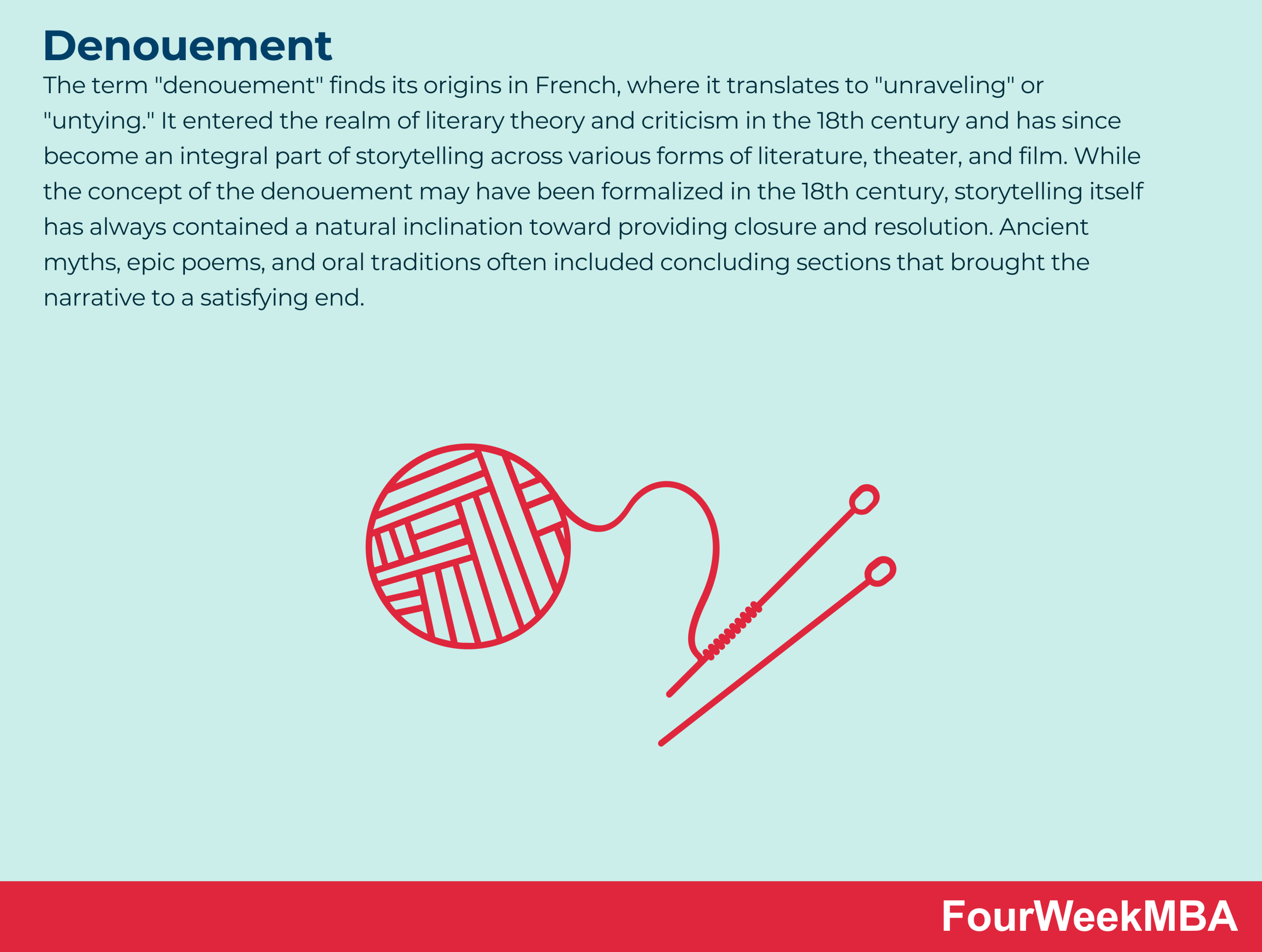 Desenlace - FourWeekMBA