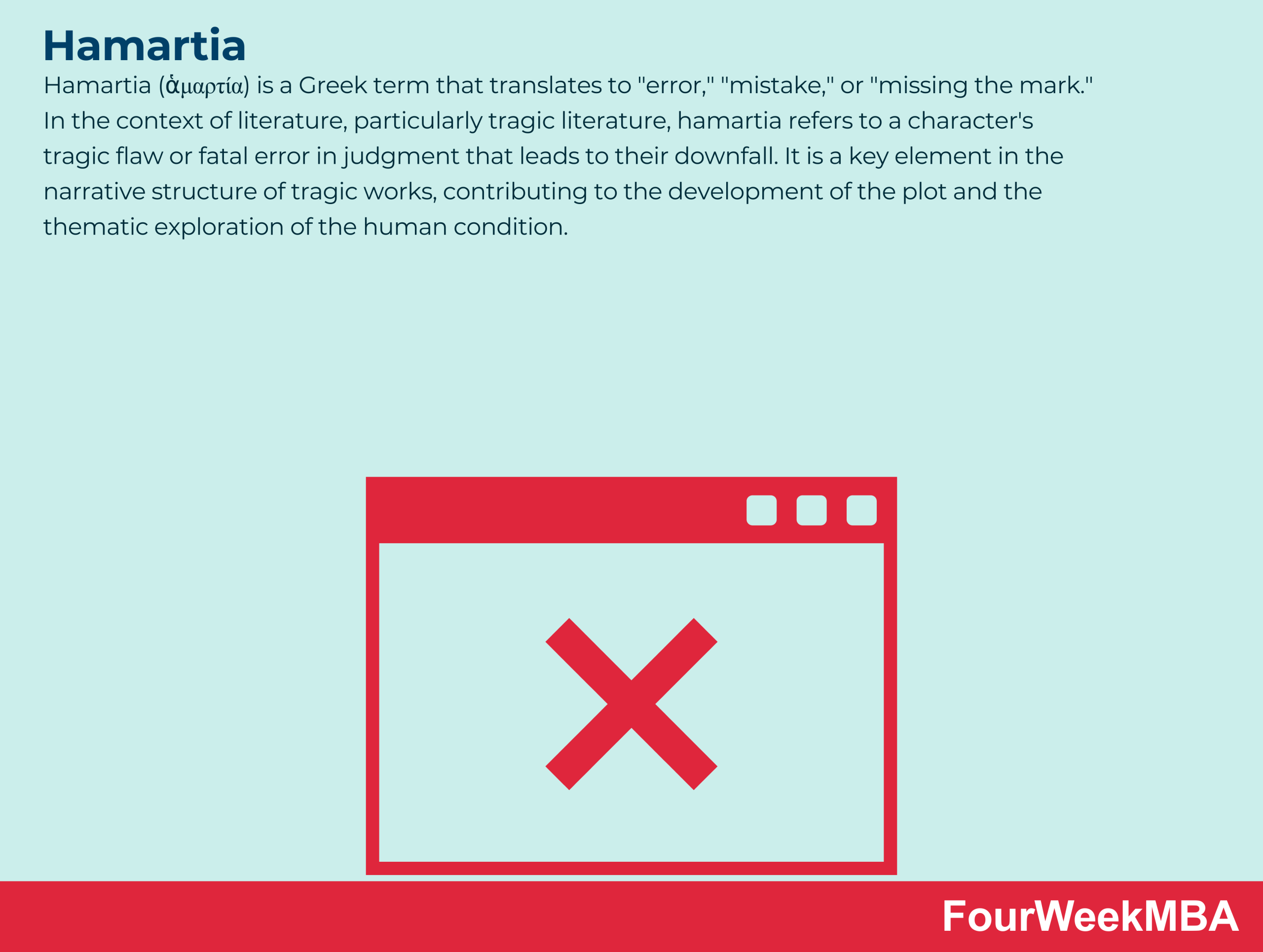 Hamartia - FourWeekMBA