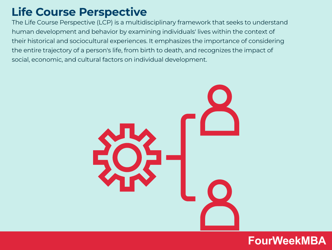 Life Course Development Framework - Infoupdate.org