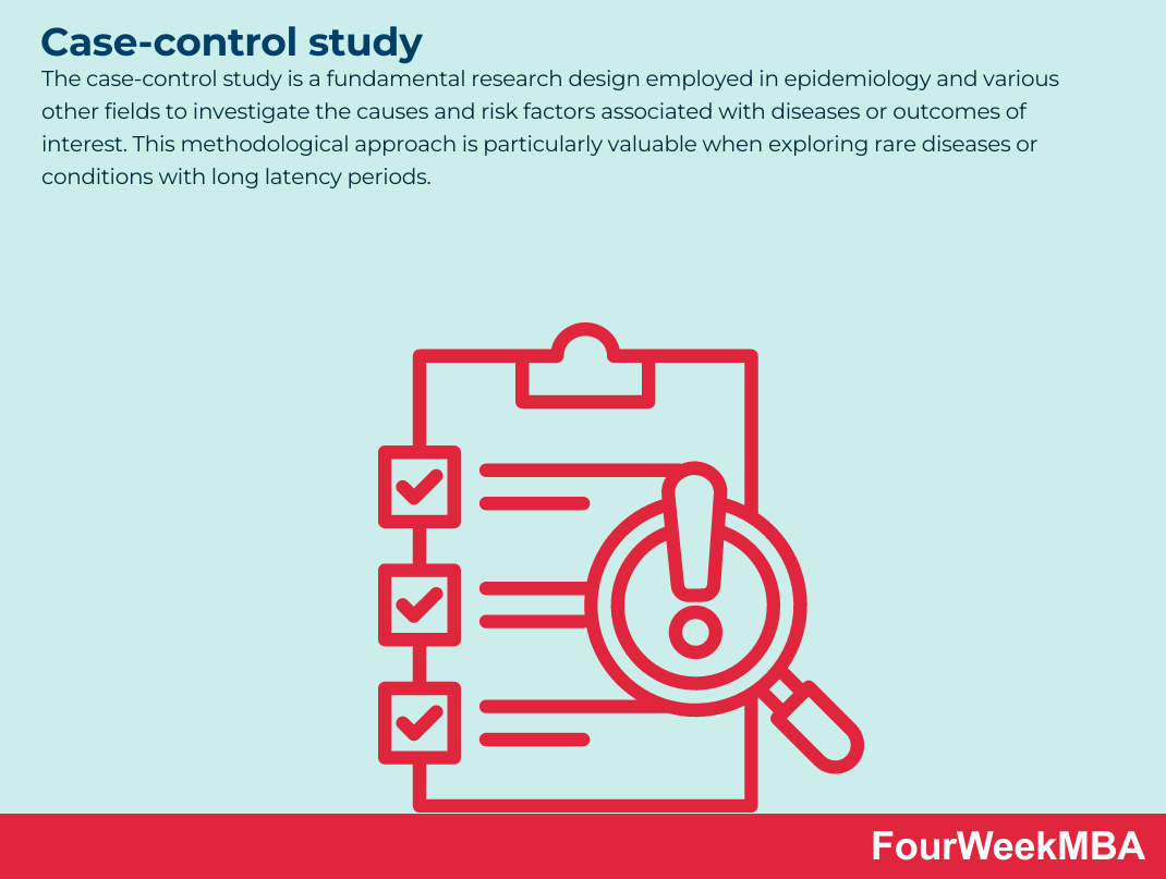 Case-Control Study - FourWeekMBA
