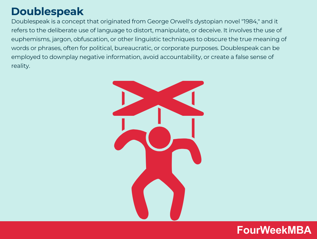 Doublespeak - FourWeekMBA