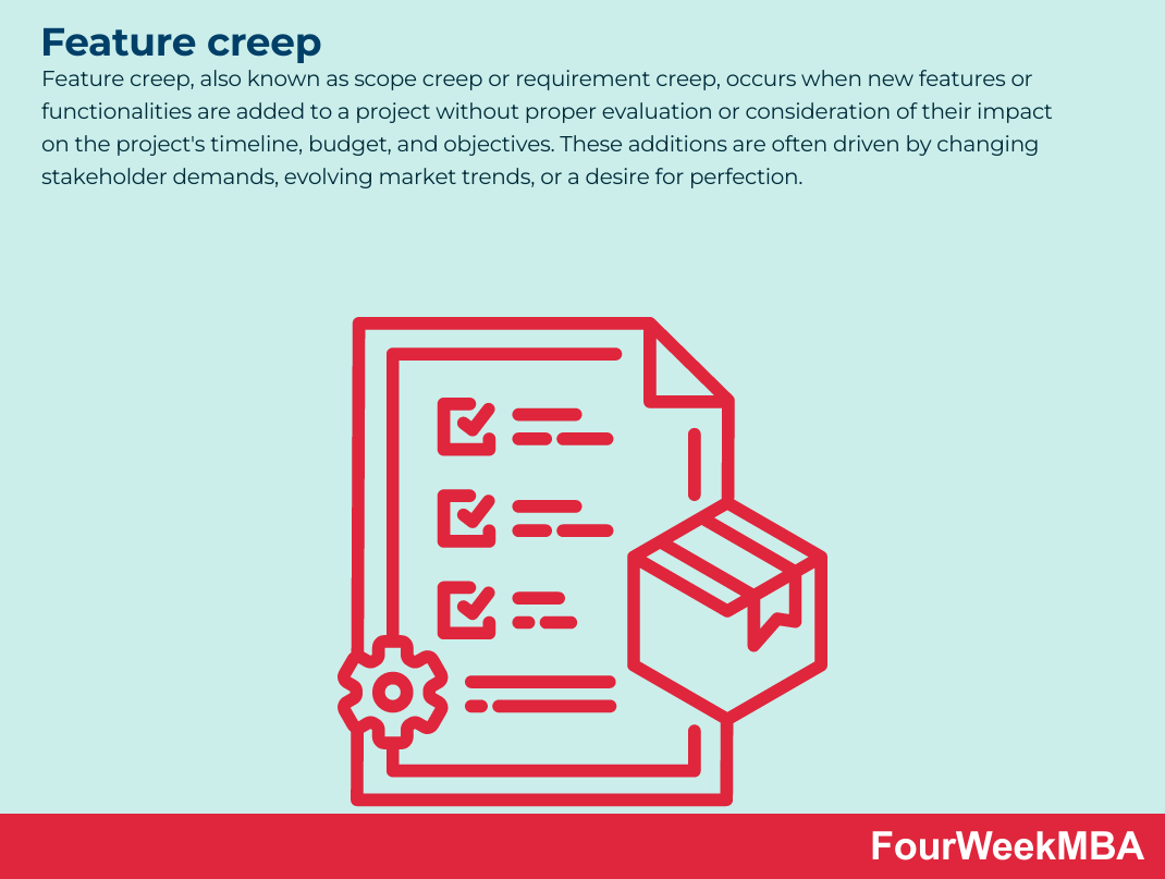 Feature Creep - FourWeekMBA