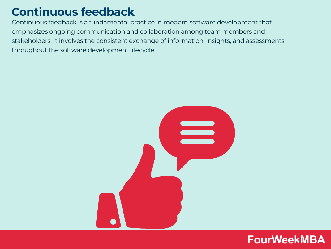 Rétroaction continue - FourWeekMBA