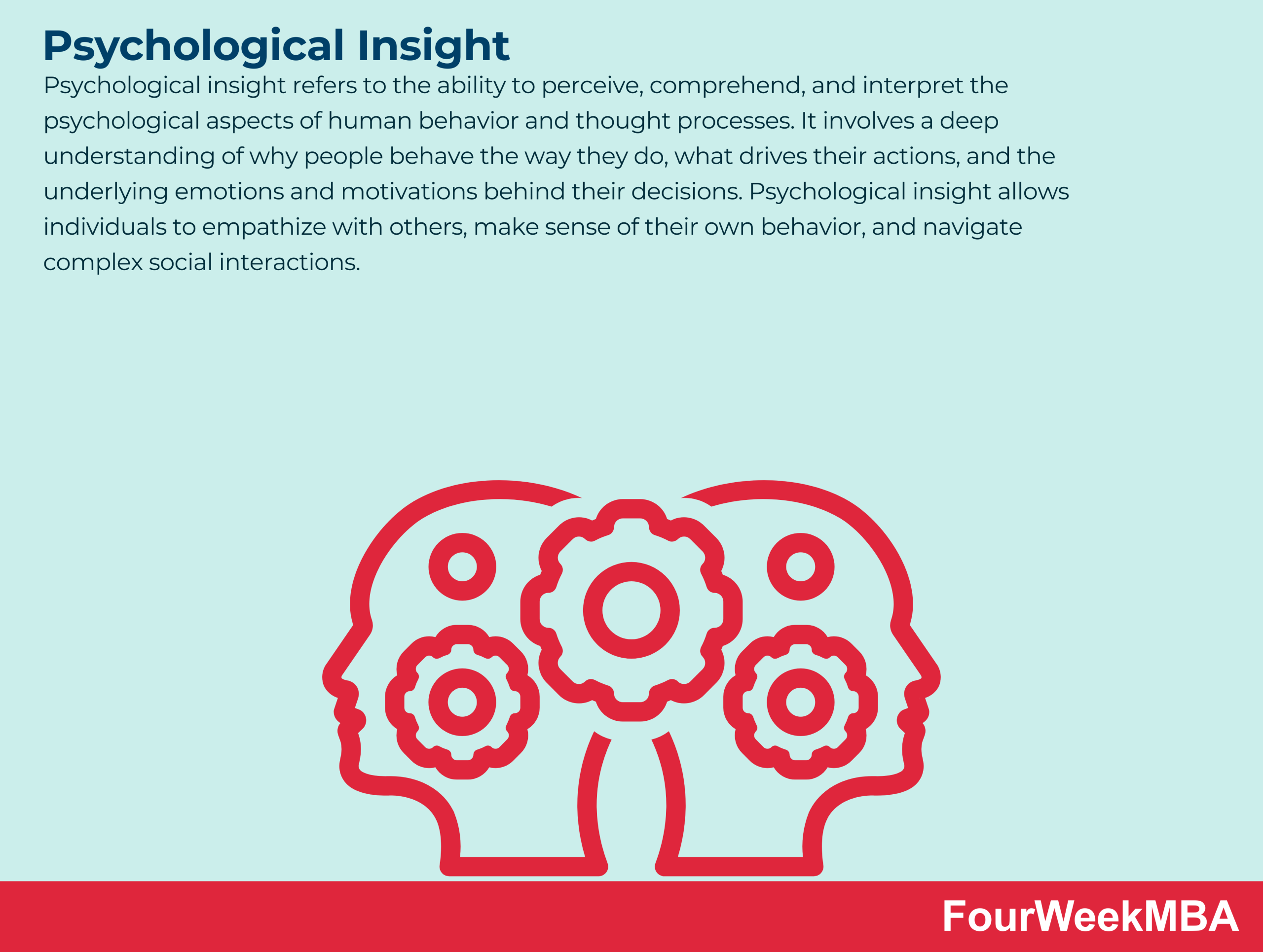 Visão Psicológica - FourWeekMBA