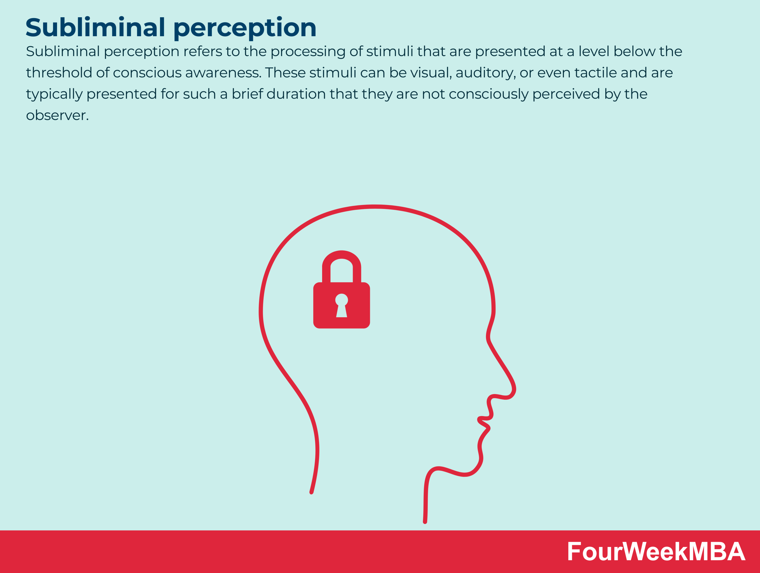 Subliminal Perception - FourWeekMBA