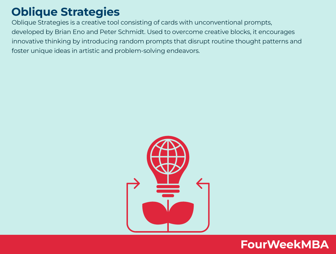 Ejemplos De Líneas Oblicuas En La Vida Real