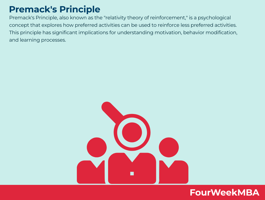 Premack's Principle - FourWeekMBA