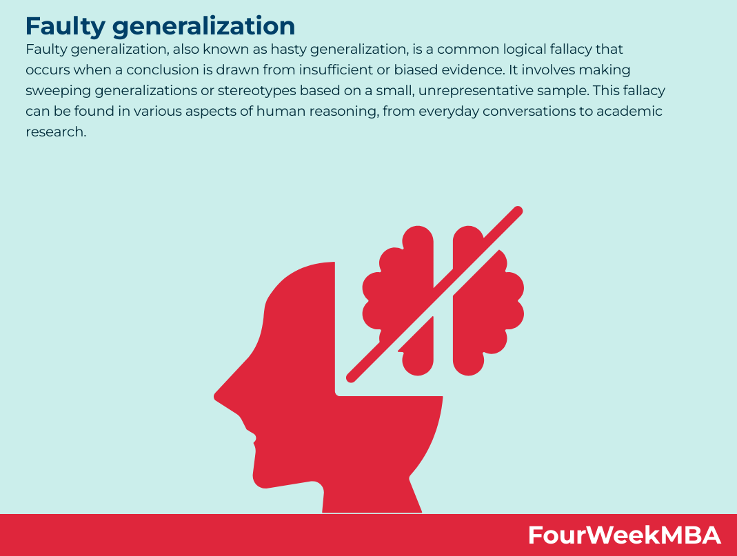 Faulty generalization - FourWeekMBA