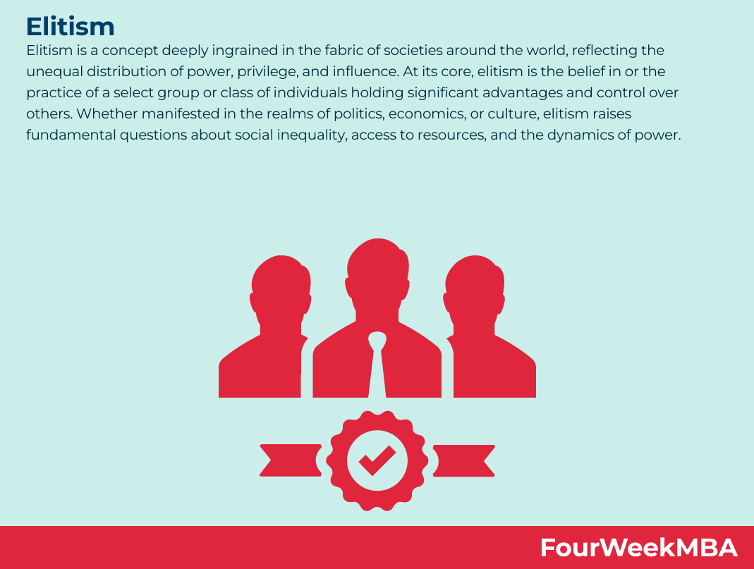 النخبة - FourWeekMBA