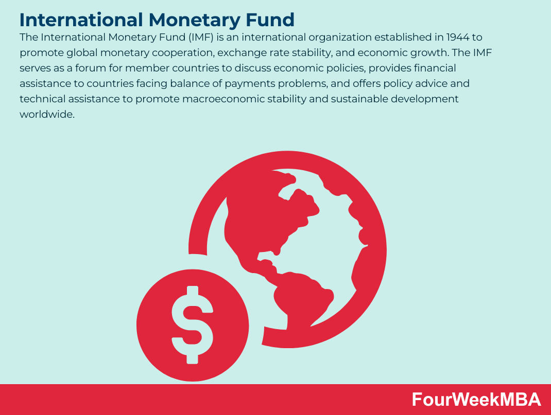Fondo Monetario Internacional - FourWeekMBA
