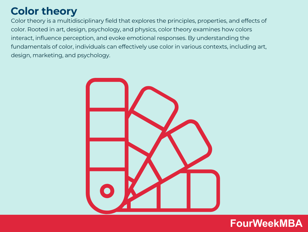 Color Theory - FourWeekMBA