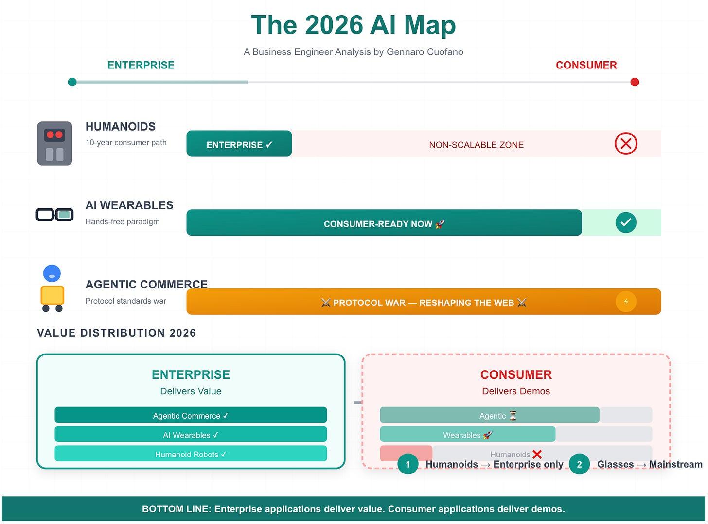 The $61 Billion Data Center Frenzy: Inside 2025's Record Infrastructure ...