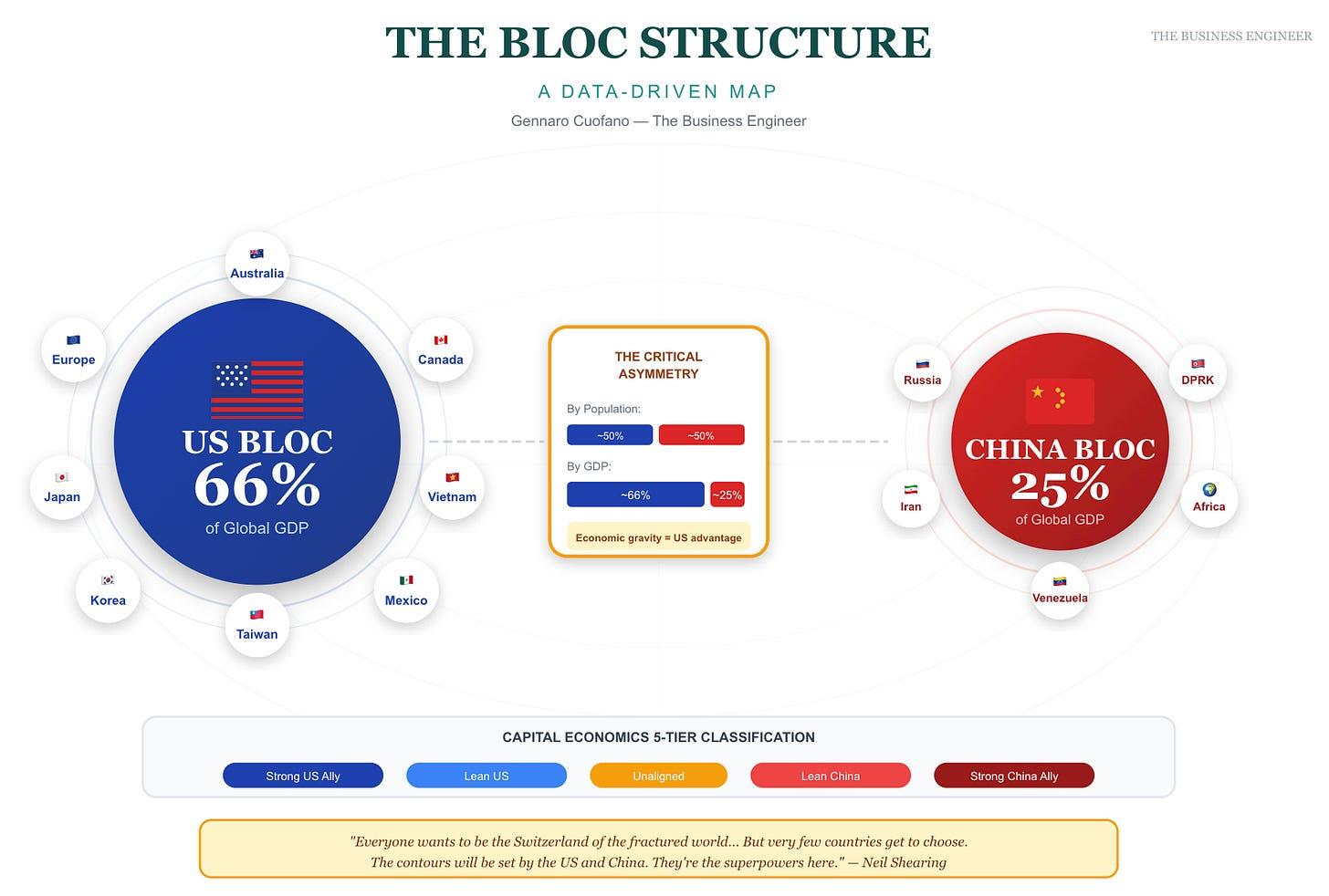 China's Real Trade Issue: It's Not What They Export - It's How Little ...